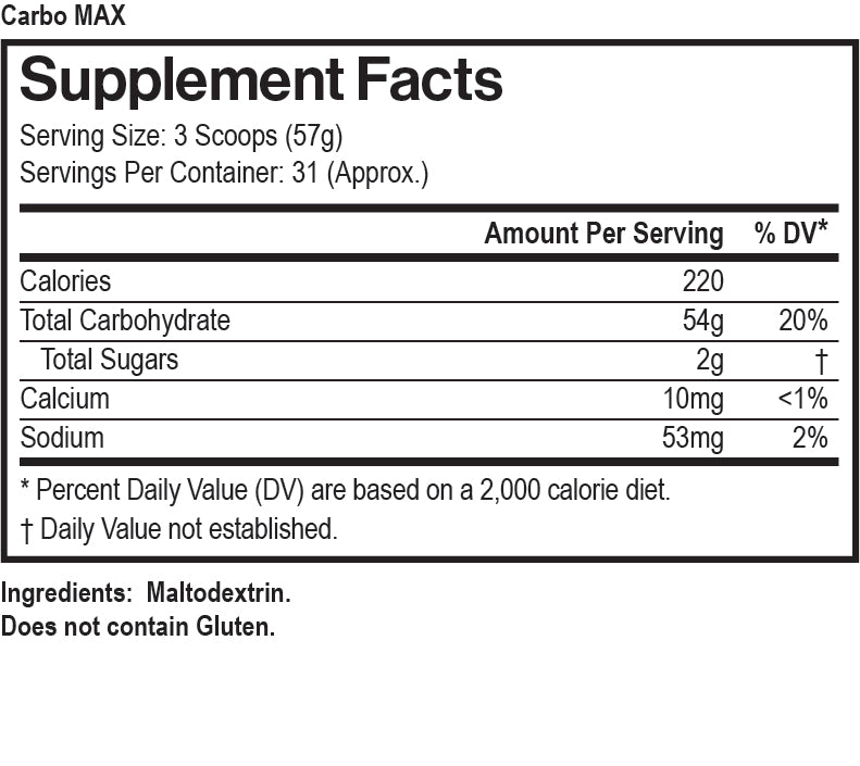 Carbo Max - Fast-Absorbing Carbohydrate Supplement for Energy ...