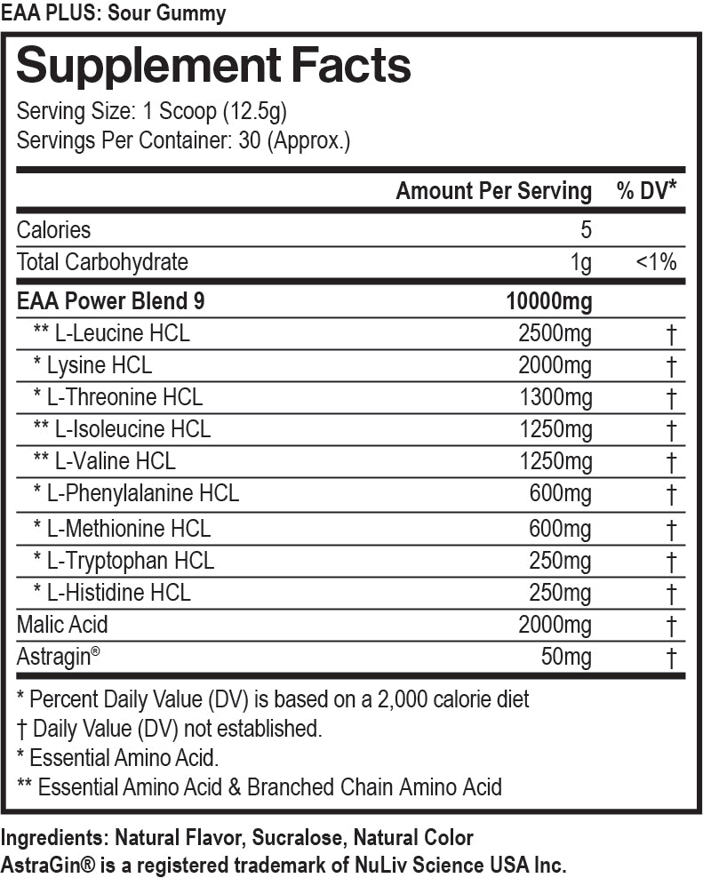 EAA Plus - Essential Amino Acids Supplement for Muscle Recovery & Performance | Max Muscle Nutrition