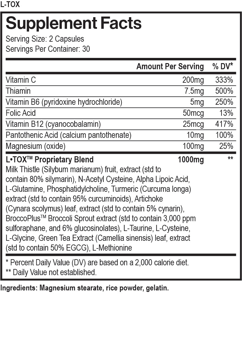 L-TOX™ - Detox & Liver Support Supplement for Cleanse & Wellness | Max ...