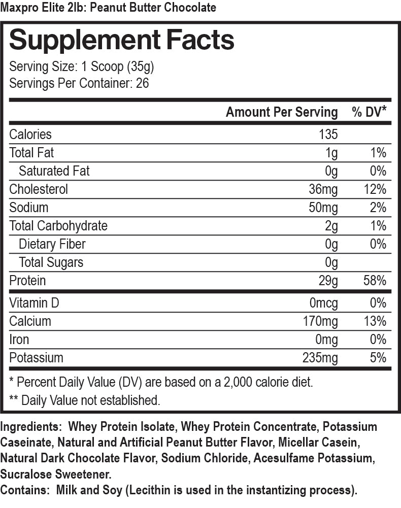 MaxPro Elite - Premium Protein Blend for Muscle Growth & Recovery | Max ...